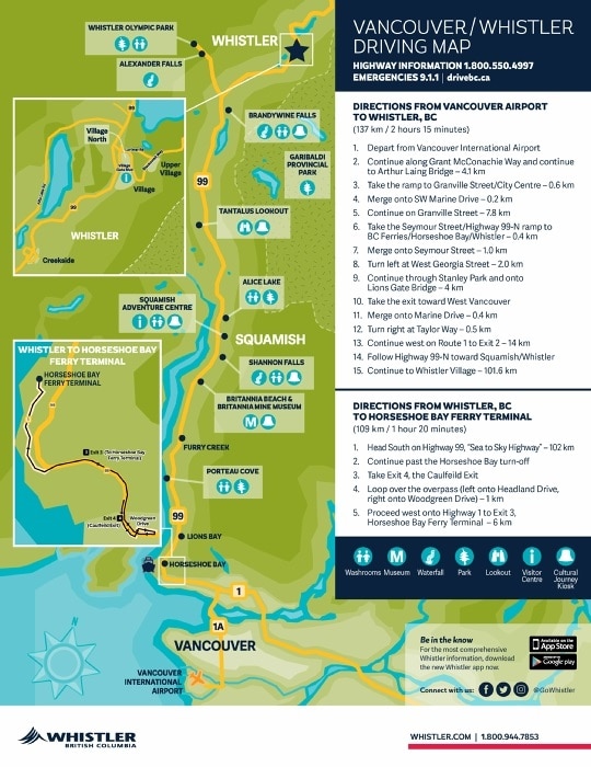 Map – Whistler Ideal Accommodations